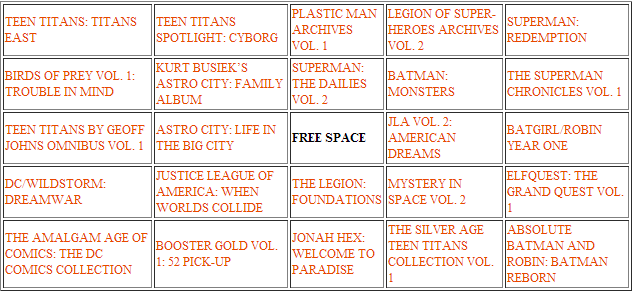Trade Reading Order » DC Comics Bingo Night!